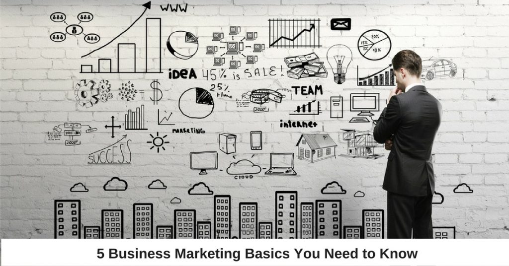5 Business Marketing Basics You Need to Know