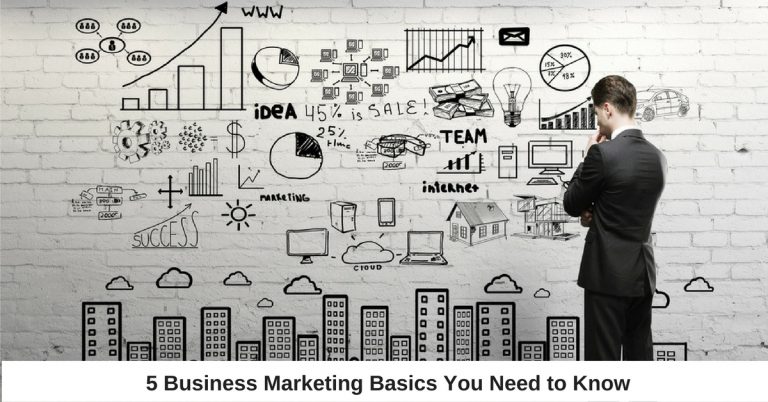 5 Business Marketing Basics You Need to Know