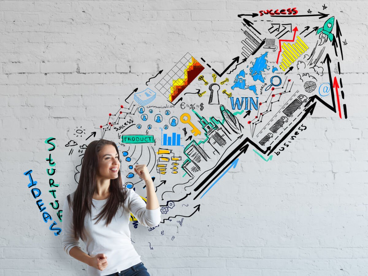 Everything You Need to Know to Build a Marketing Engine