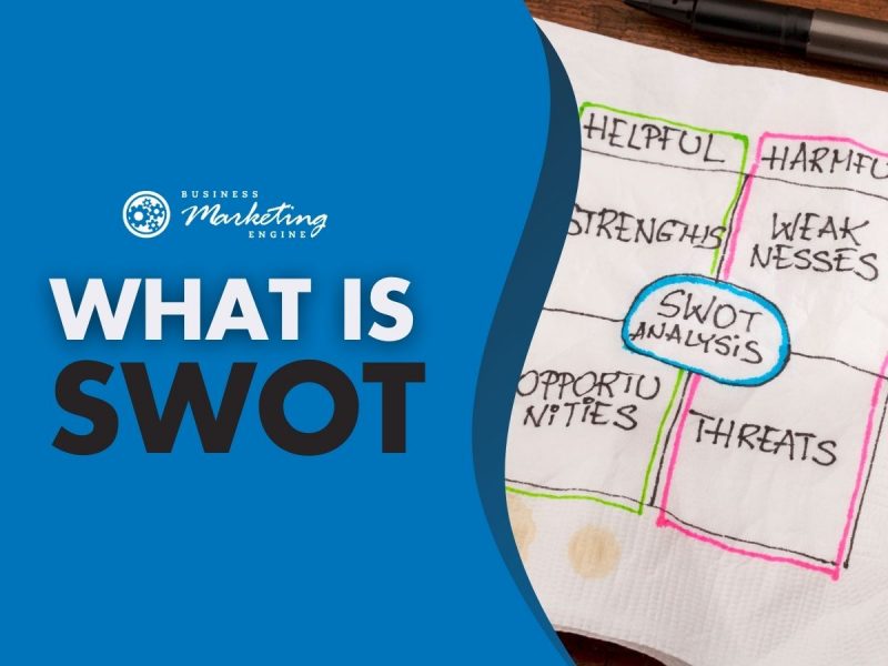 SWOT Analysis: Definition, Tips and Examples