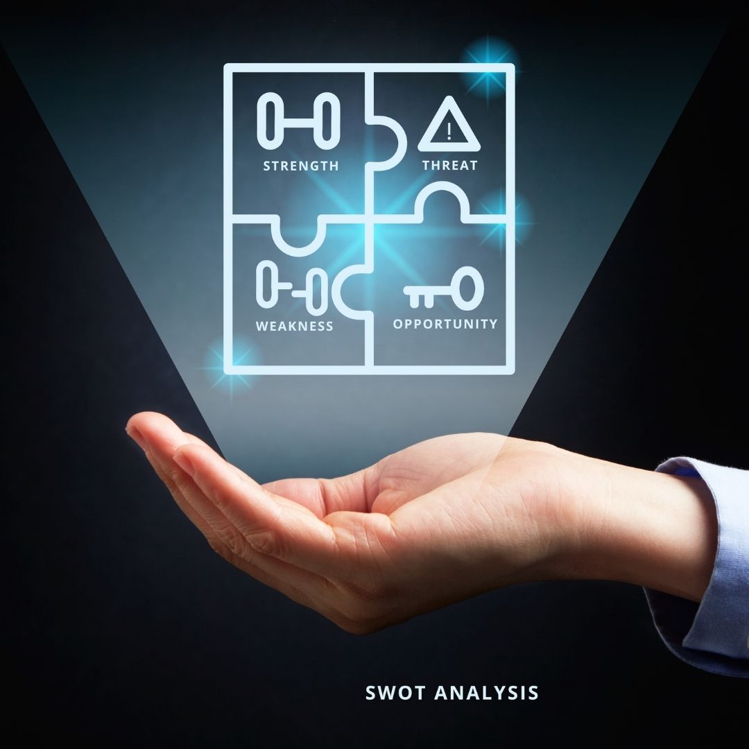 SWOT Analysis: Definition, Tips and Examples