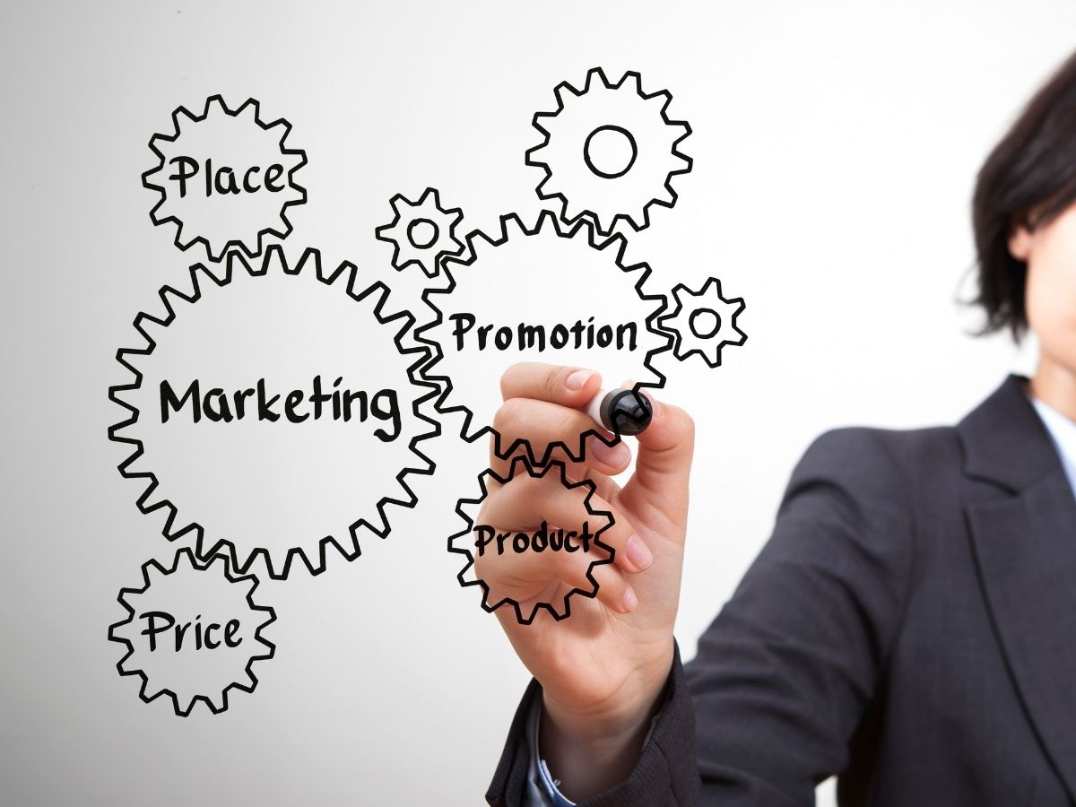 The 4 Ps of Marketing and Marketing Mix Explained