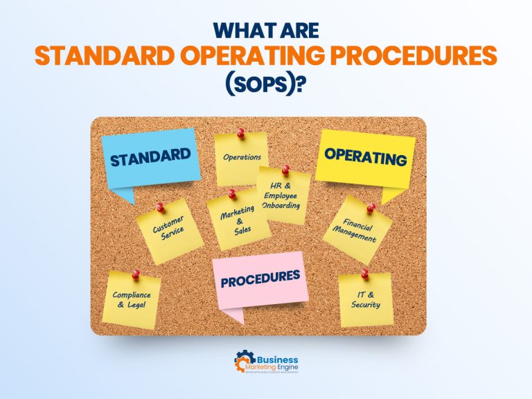 7 Types Of SOPs Every Business Should Have - Business Marketing Engine